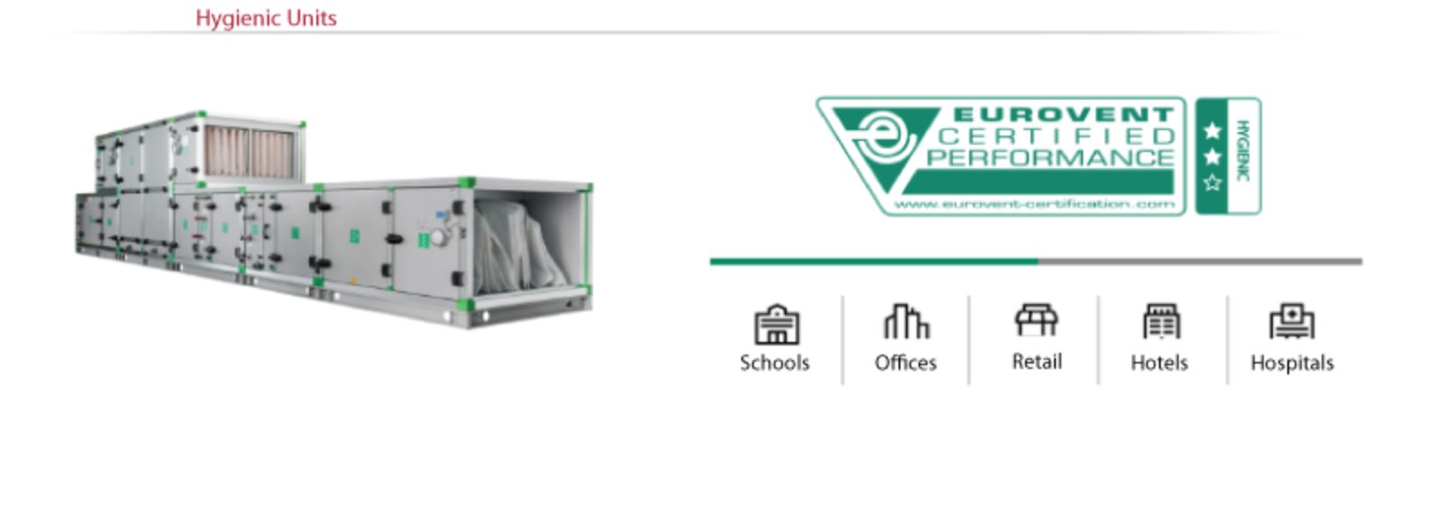 Commercial Air Handling Units – Modular